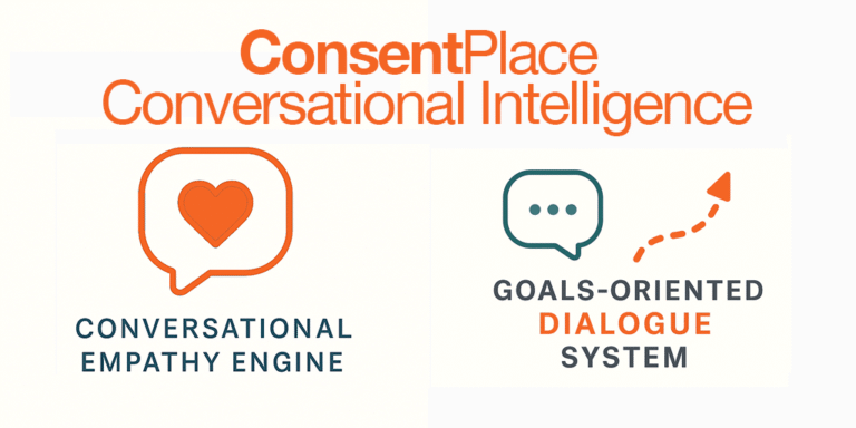 The 5 Levels of Empathy in ConsentPlace’s Empathy Engine. – Official Blog
